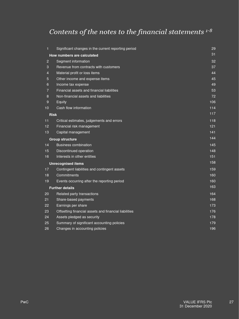 PwC-IFRS-FS-2020-IFRS - VN - Part 2 | PDF | Going Concern | Financial ...