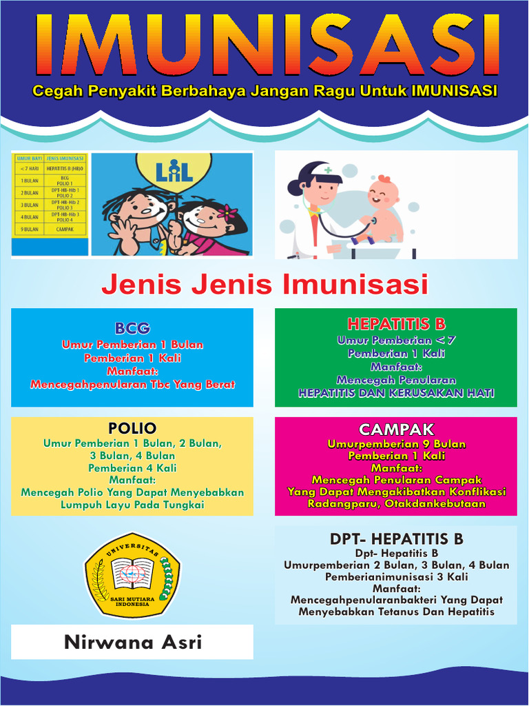 Jenis Jenis Imunisasi Pdf