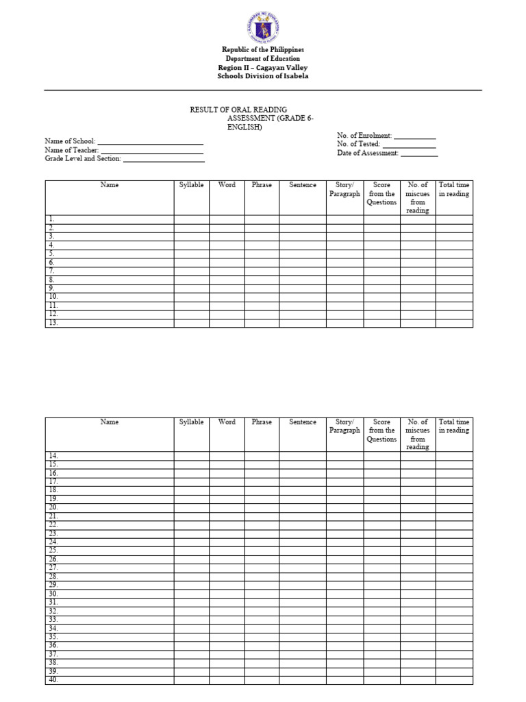 Grade 6 Oral Reading Assessment Form | PDF
