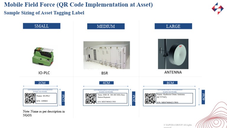 Asset Labeling Sizing | PDF | Computers