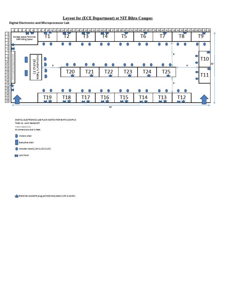 Digital Electronics and Microprocessor Lab - Layout and Load ... Digital Electronics and Microprocessor Lab - Layout and Load ...