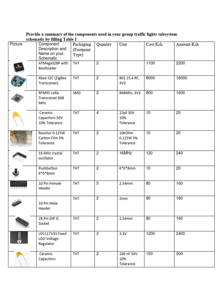 Provide A Summary of The Components Used in Your Group Traffic Lights Subsystem Schematic by ...