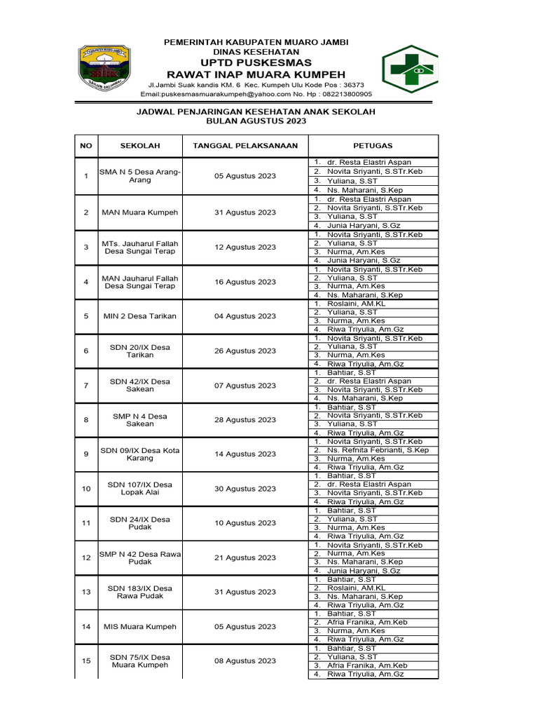 15.2 SPJ Penjaringan Sekolah 2023 Agustus | PDF