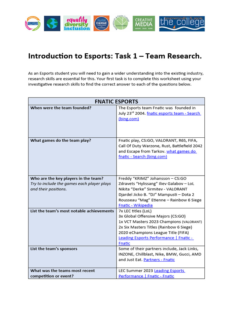 Introduction To Esports Induction Worksheet in Completed | PDF | World ...