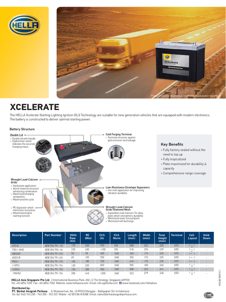 Hella Battery - BAP | PDF | Manufactured Goods | Electrical Engineering