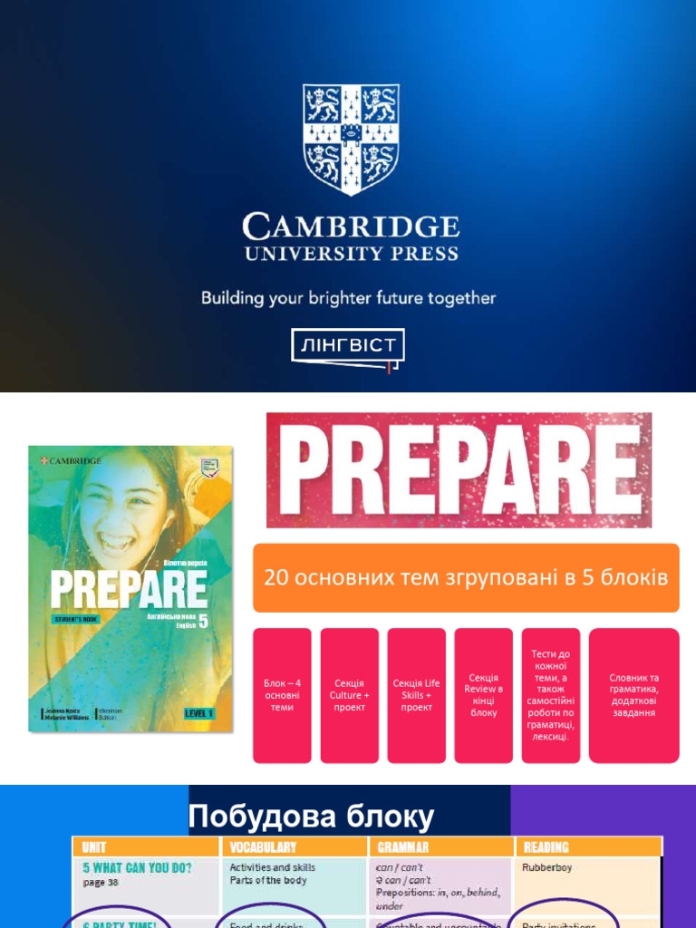 Prepare 5 Grade Prezentacziya NMK | PDF