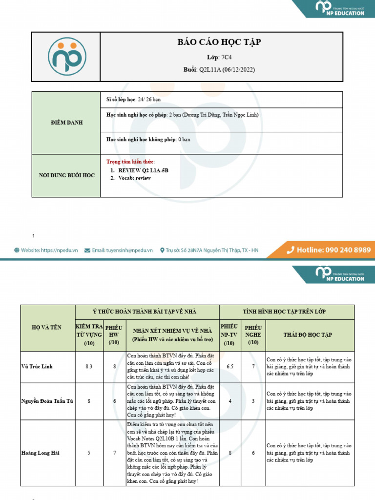 BÁO CÁO HỌC TẬP LỚP 7C4 - Q2L11A | PDF