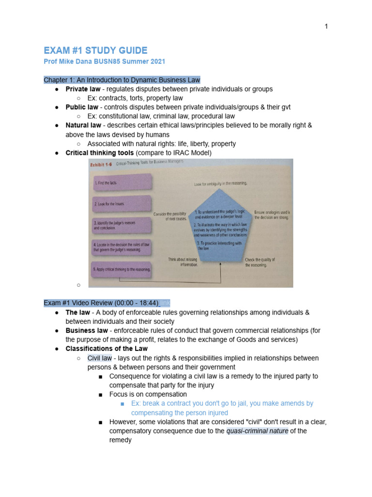 SCU BUSN85 Exam 1 Study Guide | PDF | Federal Preemption | Commerce Clause