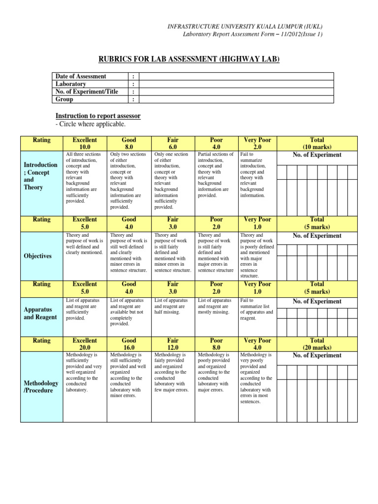 Rubrics For Lab Assessment Highway Iukl | Download Free PDF | Rubric ...
