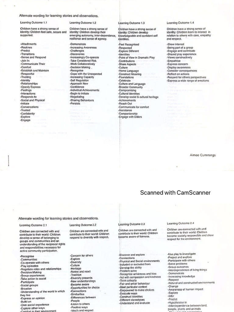 Early Childhood Vocabulary | PDF