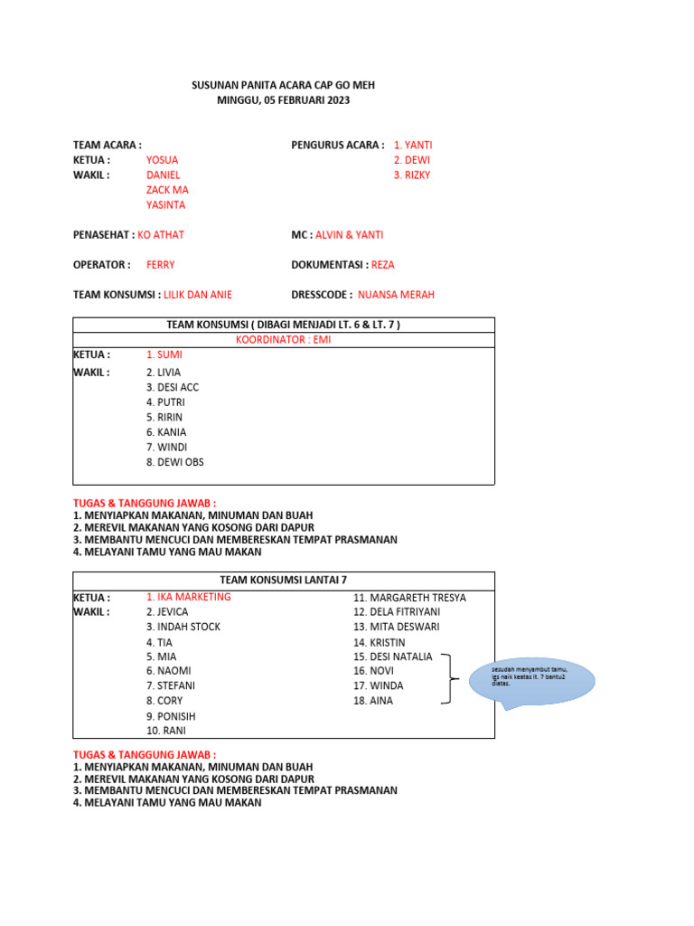 Susunan Panitia Cap Go Meh | PDF