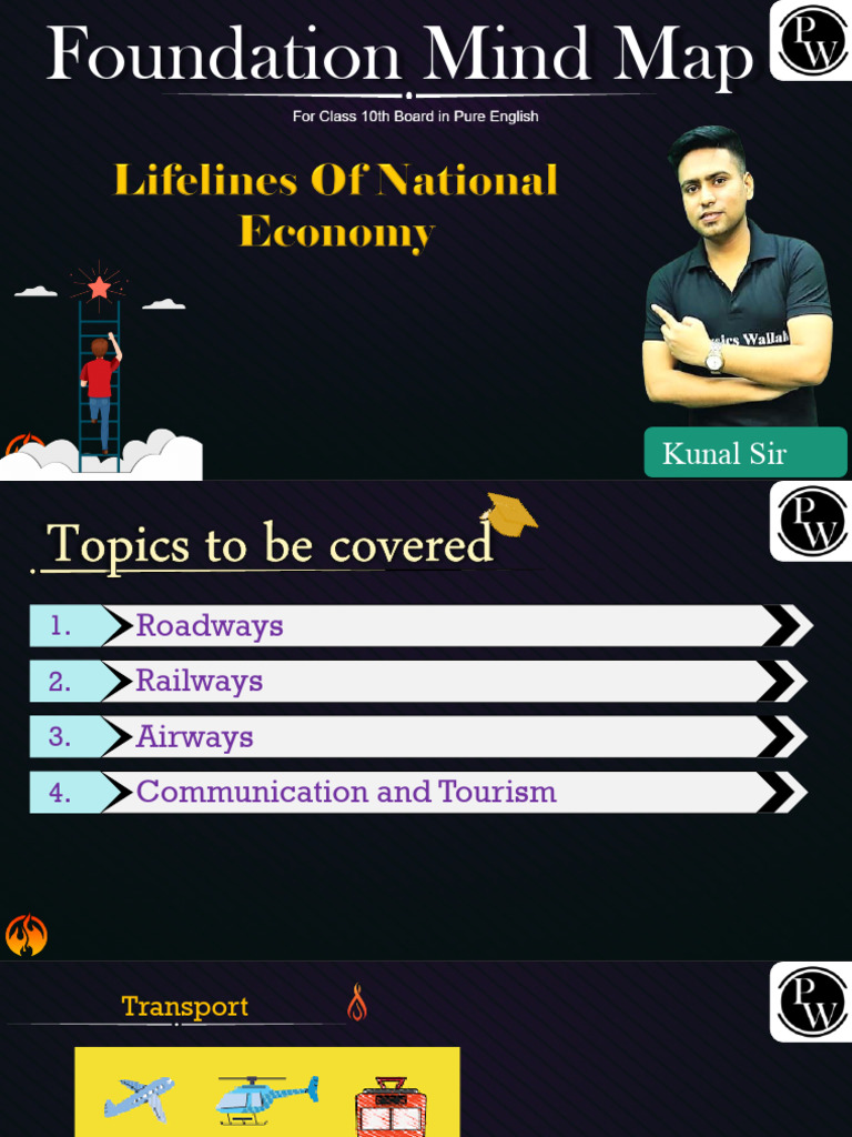 Lifelines of National Economy - Class Notes - Foundation Mind-Map | PDF ...
