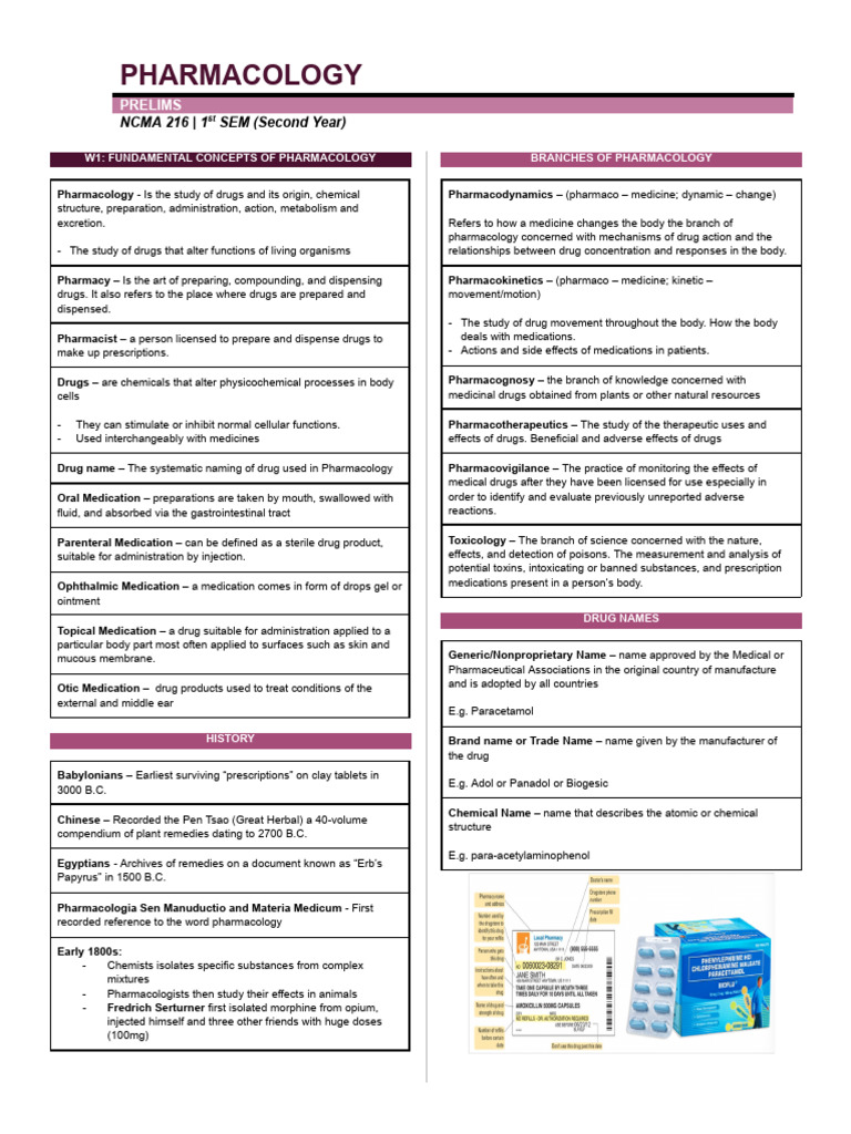 Pharmacology - Prelims | Download Free PDF | Pharmacology | Pharmacy
