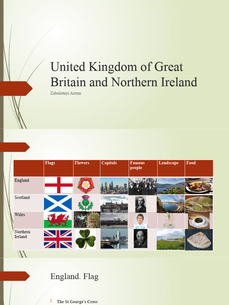 United Kingdom of Great Britain and Northern Ireland | PDF