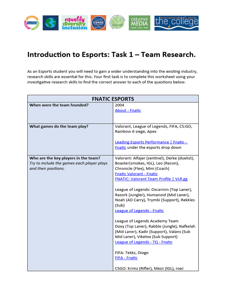 Introduction To Esports Induction Worksheet | PDF | Gaming ...