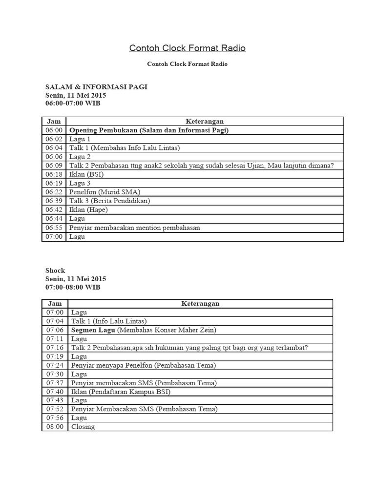 Contoh Clock Format Radio | PDF