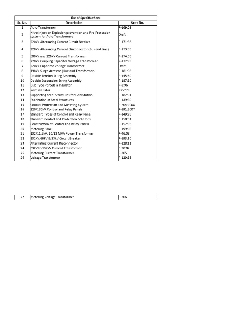 Specification List | PDF | Transformer | Insulator (Electricity)