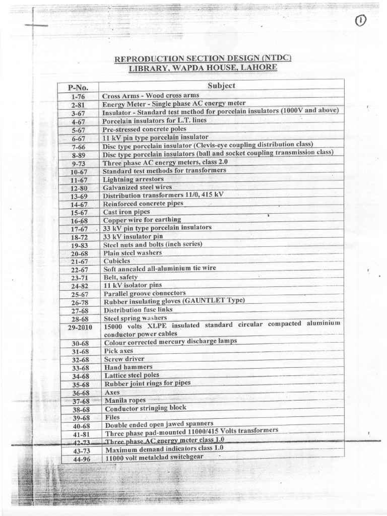 NTDC Specs List - 25-01-2017 | PDF