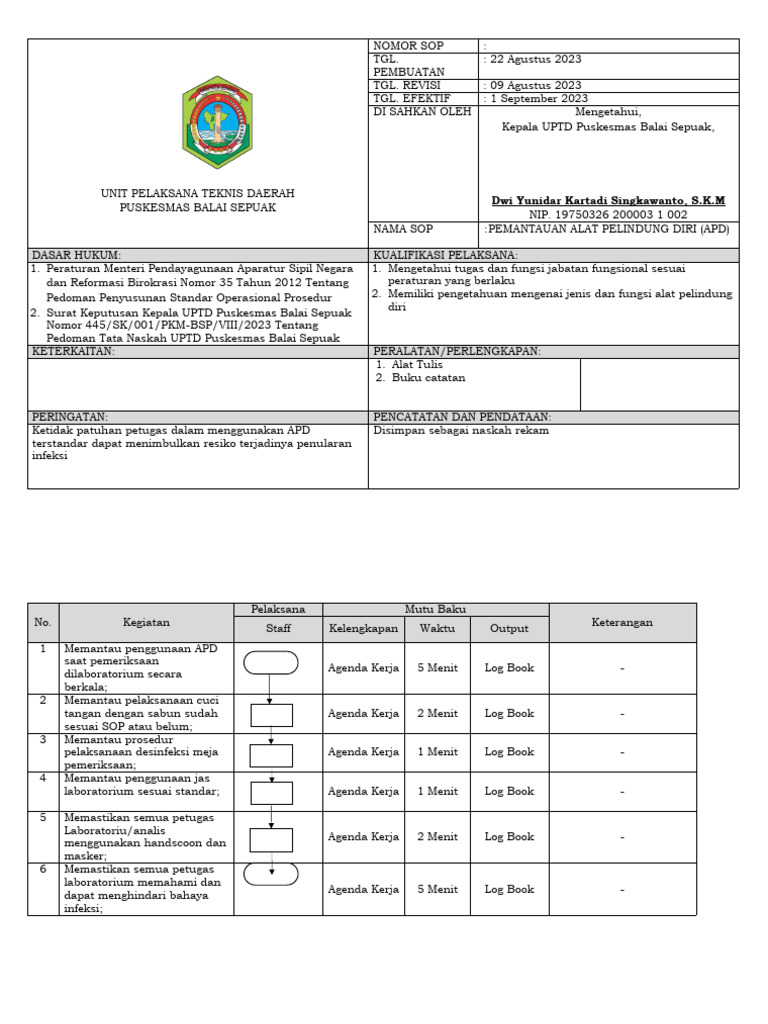 208 Sop Pemantauan Alat Pelindung Diri BSP | PDF