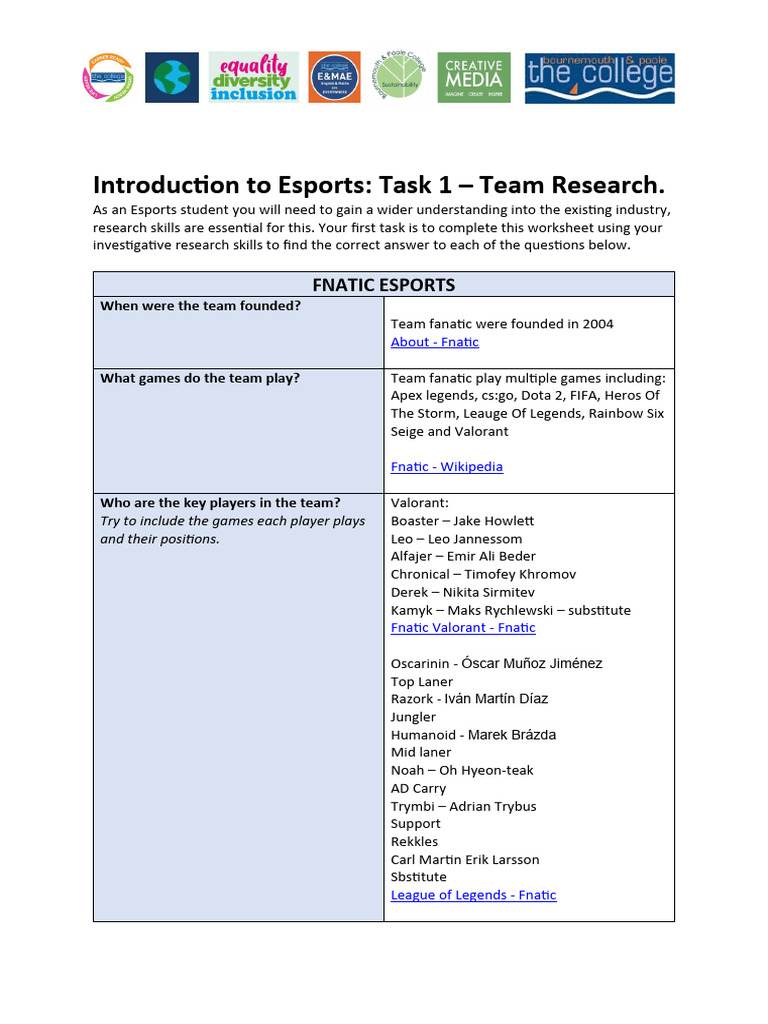 Introduction To Esports Induction Worksheet | PDF | Multiplayer Online ...