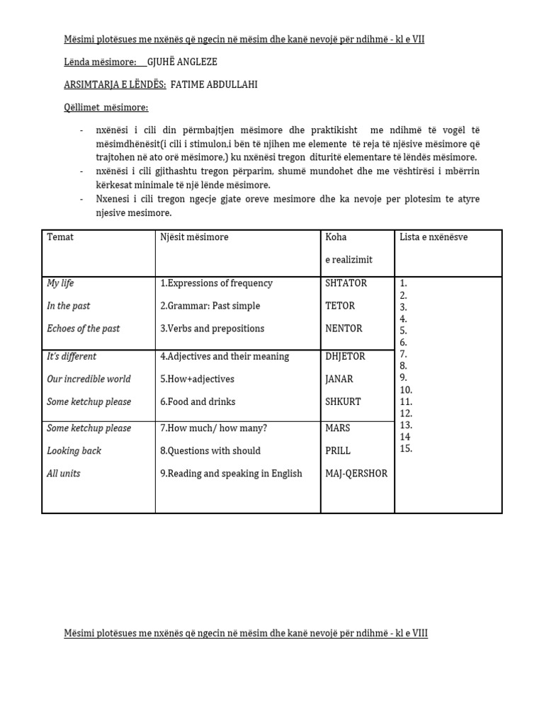 Mësimi Plotësues Kl. 2-3-4-5-7-9-PLANET | PDF