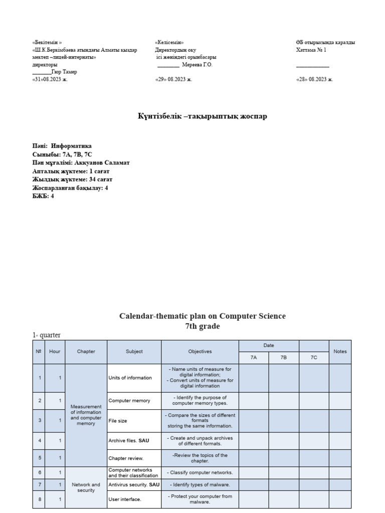 Annual Plan 7 | Download Free PDF | Spreadsheet | Computer Programming