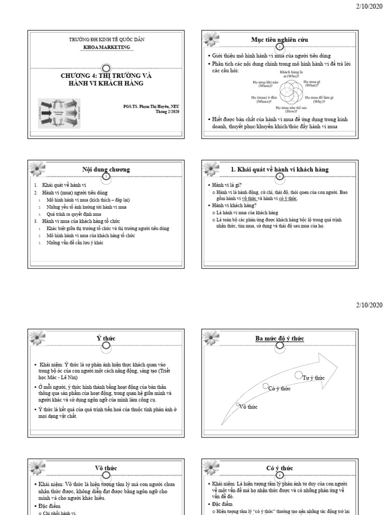 Chuong 4. Thi Truong Va Hanh VI Khach Hang. | PDF