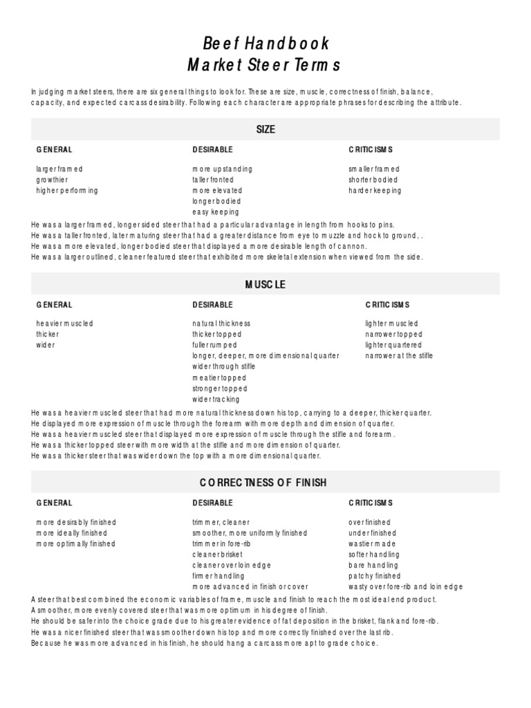 Beef Handbook | PDF | Skeletal Muscle | Cattle