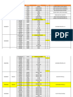 Caesar Modelling Practice | PDF | Pipe (Fluid Conveyance) | Pump