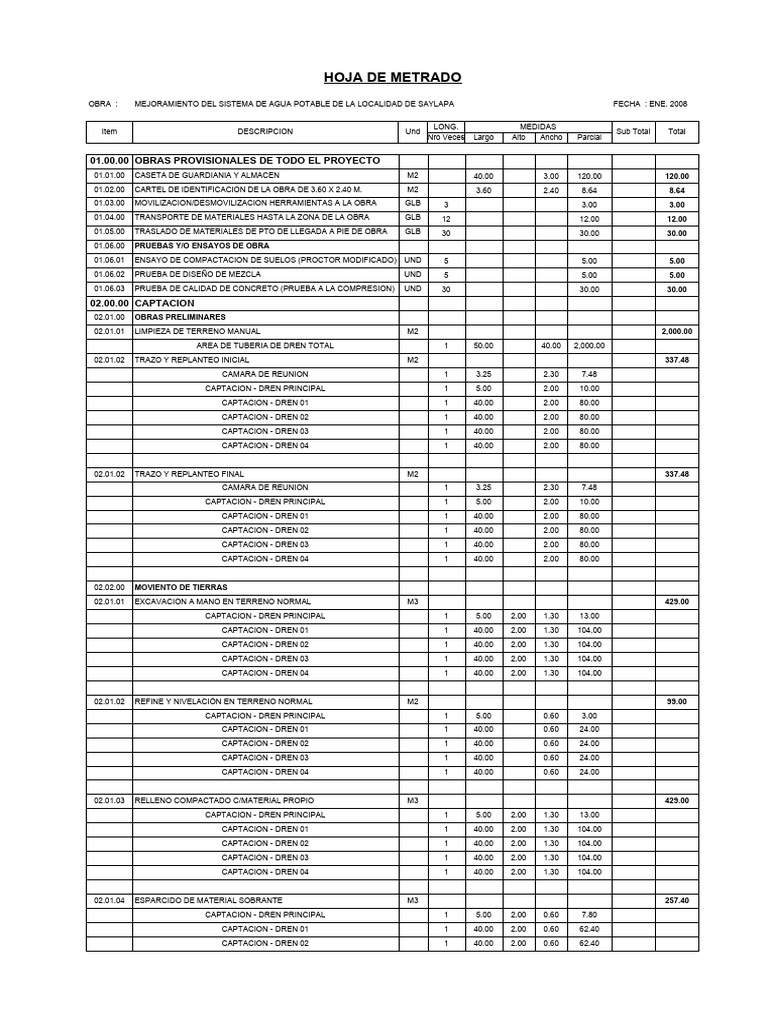 Metrados Todo | PDF | Tubería (transporte de fluidos) | Ingeniería Ambiental