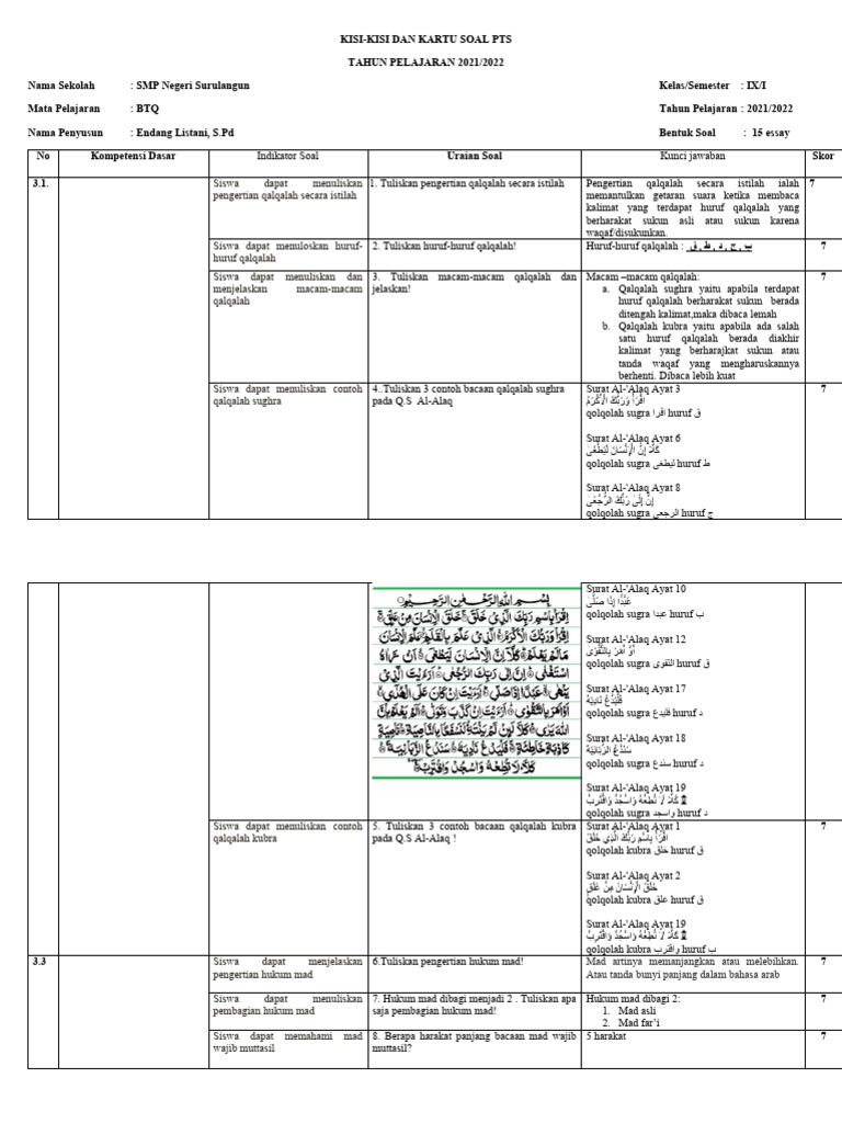 Kisi2 MID BTQi Kls 9 2021 2022 Ganjil | PDF