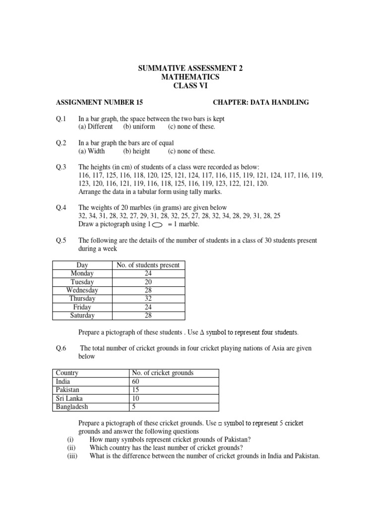CBSE Class 6 Maths Practice Worksheets | PDF