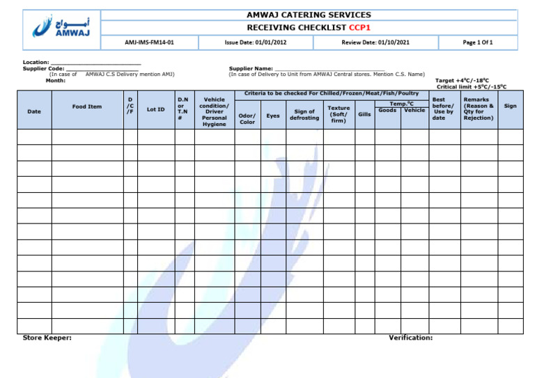 AMJ-IMS-FM14 CCP-1 - Receiving | PDF
