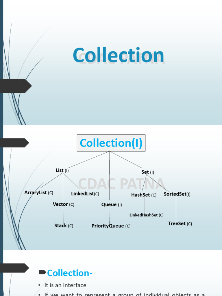 Collection Cdac Patna Center Notes Pdf Computer Programming Algorithms And Data Structures 2044