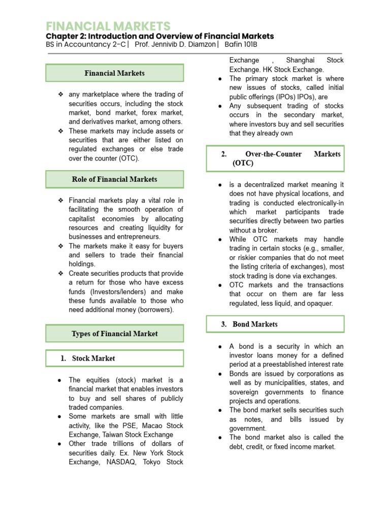 Chap 2 Bafin | Download Free PDF | Commodity Markets | Financial Markets