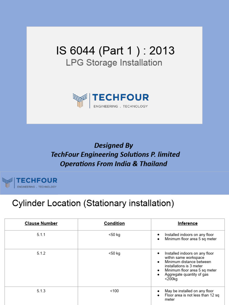 IS 6044 Part1 | Download Free PDF | Duct (Flow) | Valve