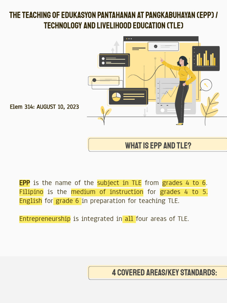 Understanding EPP and TLE Education | PDF | Teachers | Entrepreneurship