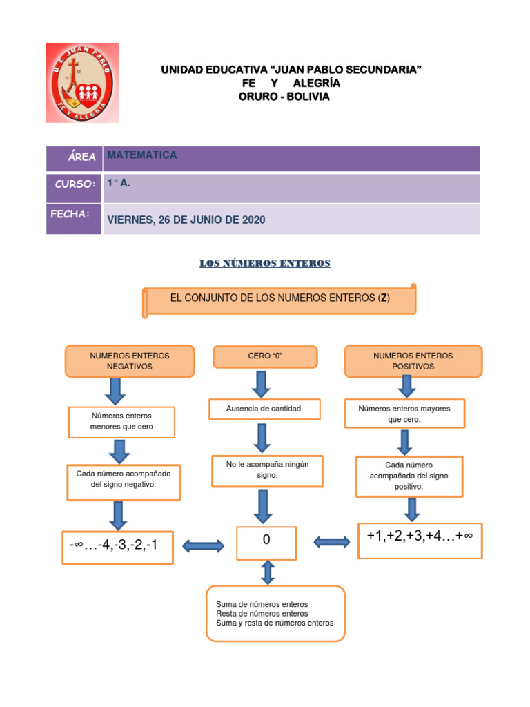 Mapa Nooo | PDF | Entero | Notación Matemática