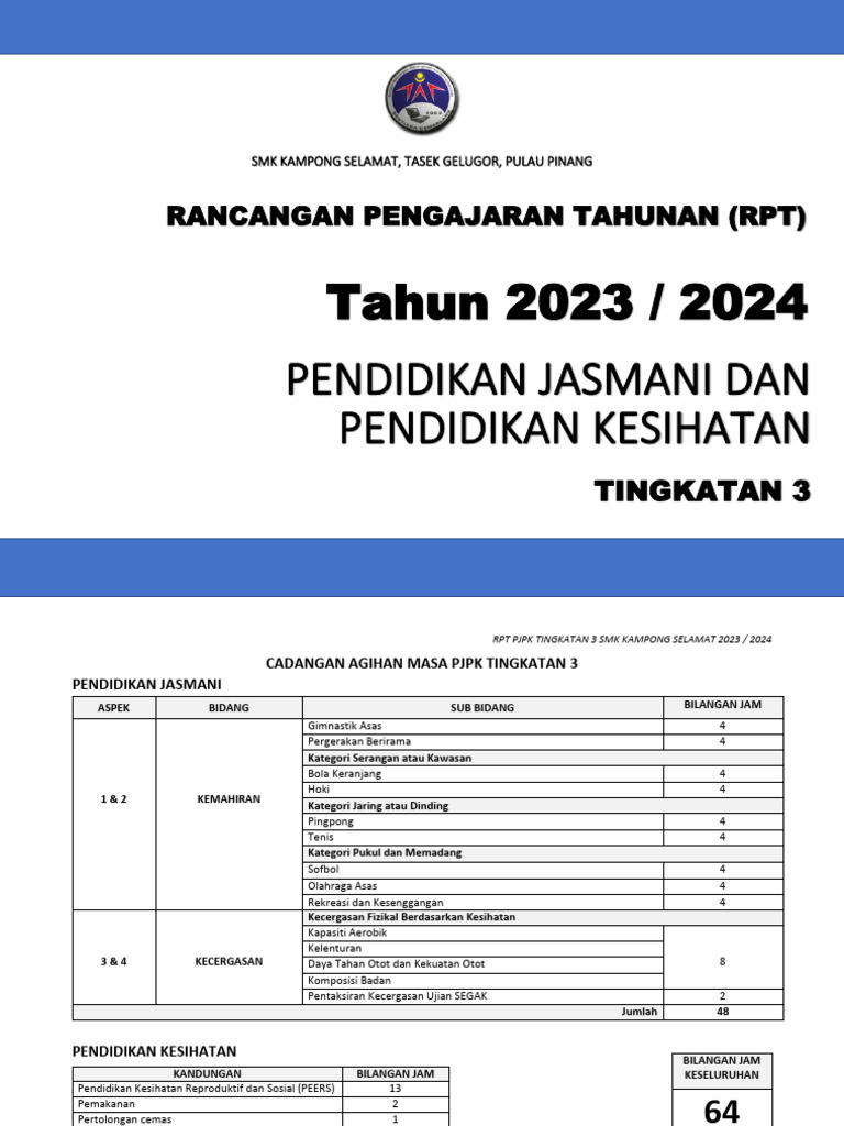 RPT TINGKATAN 3 | PDF