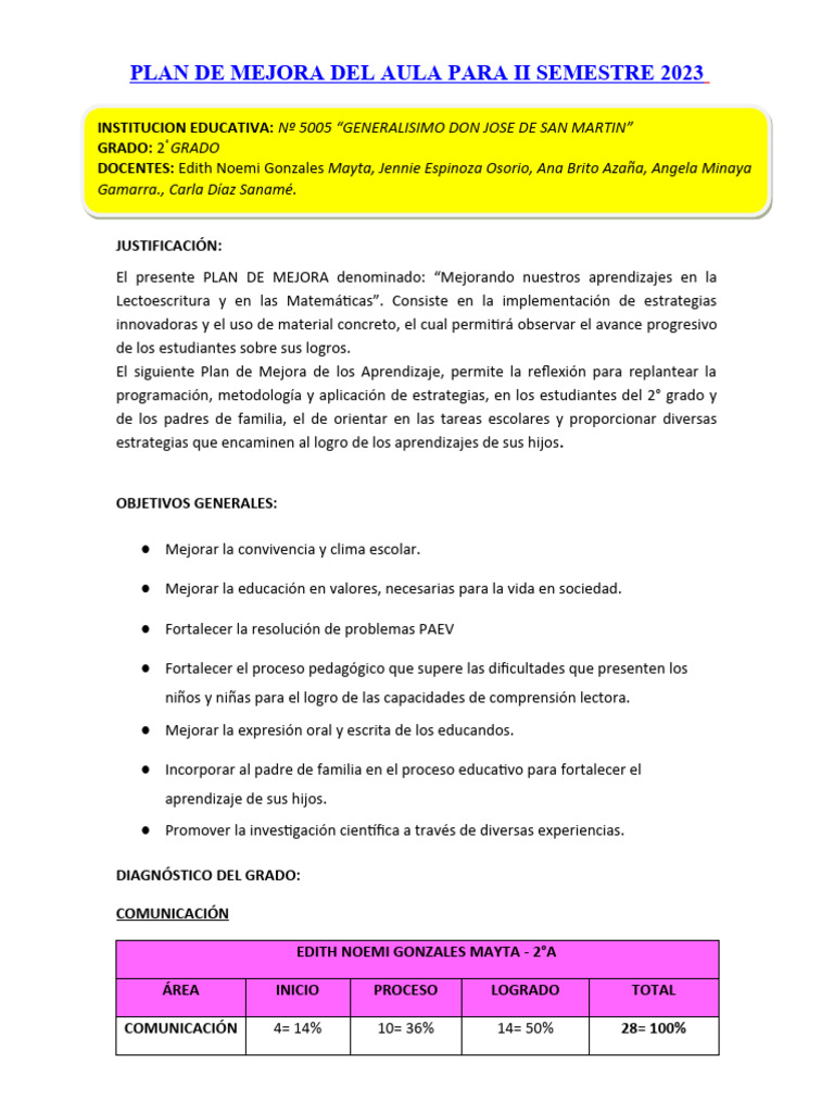 Plan de Mejora Del Aula 2 Grado. | PDF | Salón de clases | Aprendizaje