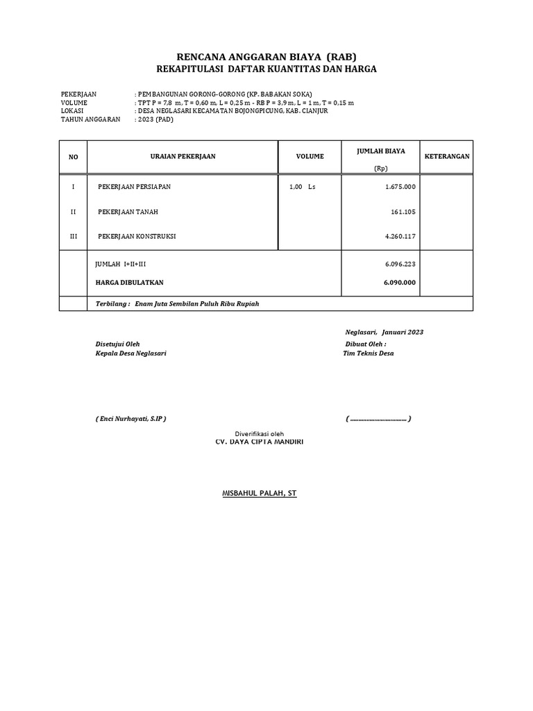 RAB Gorong-Gorong Neglasari | PDF