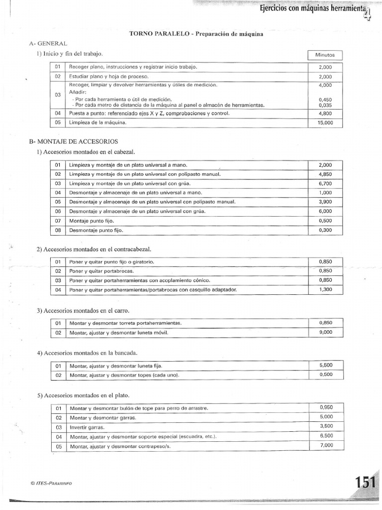 Tiempos Maniobra Y Preparación Opt Pdf Perforar Procesos