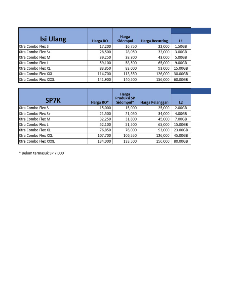 Update Combo Flex Per 9 Sept 2023 | PDF