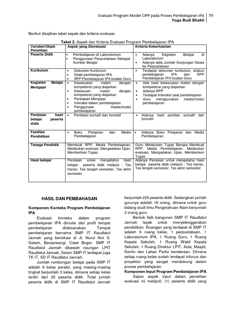 Tabel Hal 5 CIPP | PDF | Karier & Perkembangan