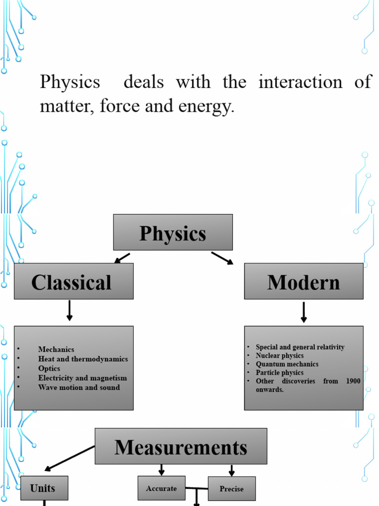 Genphysics Lecture 1 | PDF | Kilogram | Physics