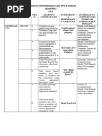 The Best of Interweave Knits | PDF | Knitting | Crafts