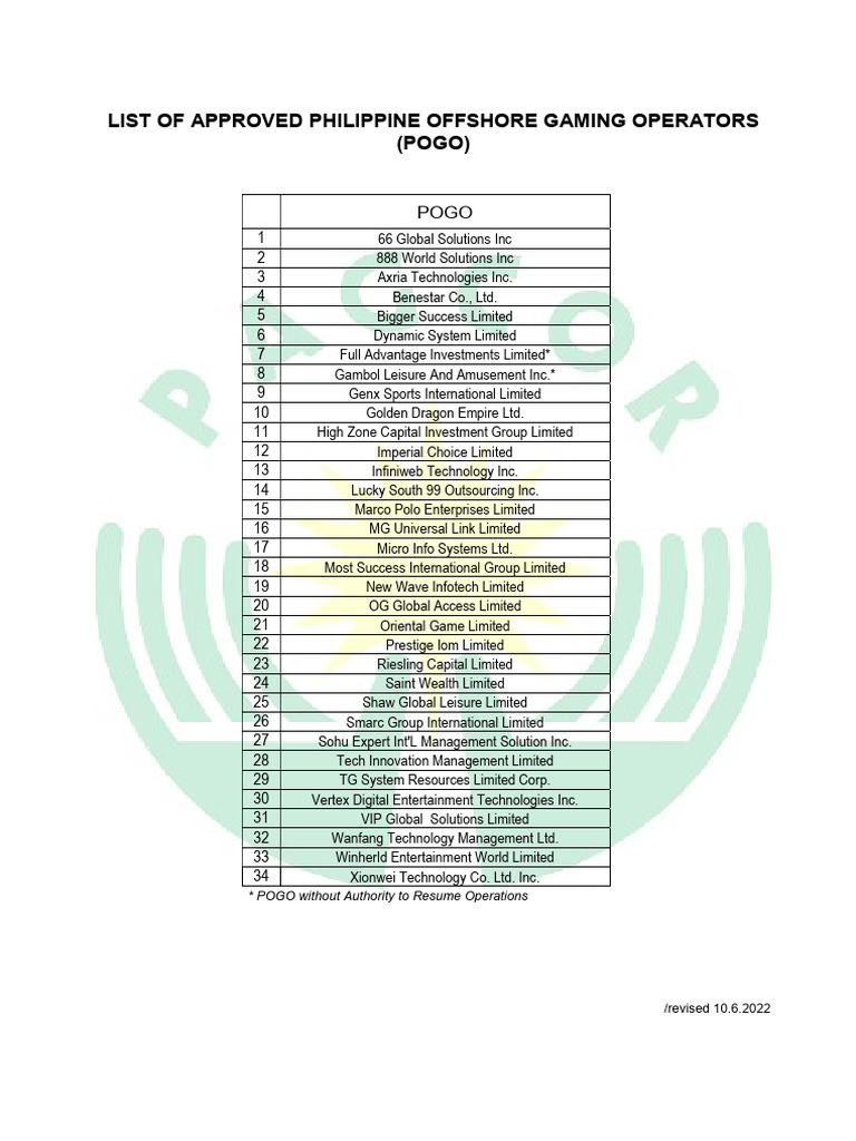 List of Approved Philippine Offshore Gaming Operators | PDF