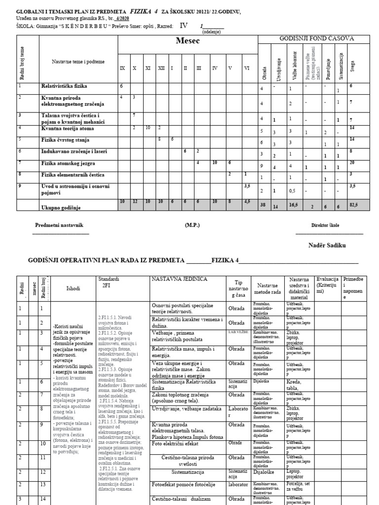 Plani Global IV 22 | PDF