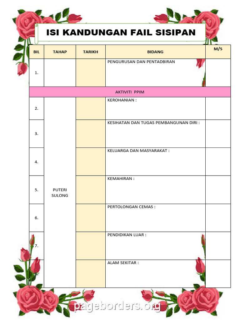 Isi Kandungan Fail Sisipan 2023 | PDF | Bisnis