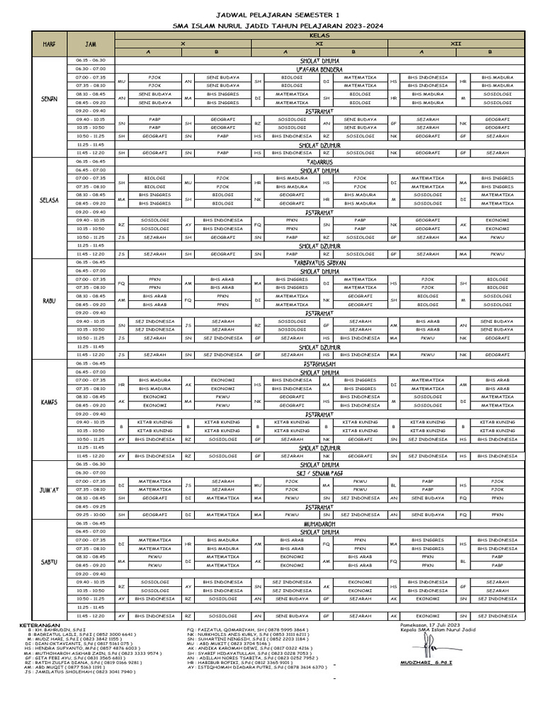 Jadwal Pelajaran Sma 2023-2024 Sem 1 | PDF